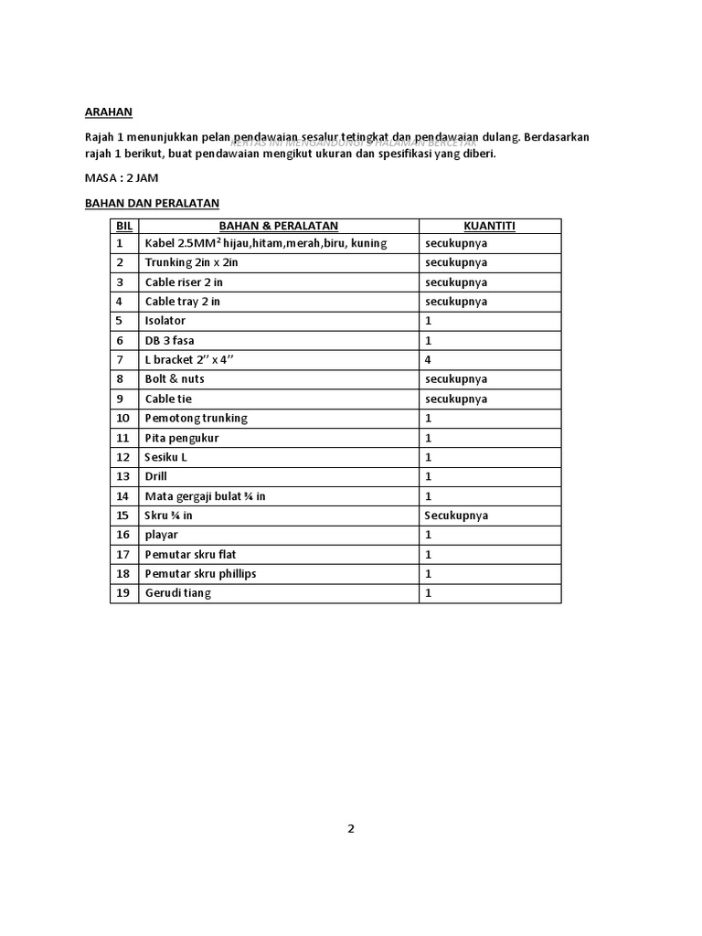 AMALI Kabel Riser | PDF