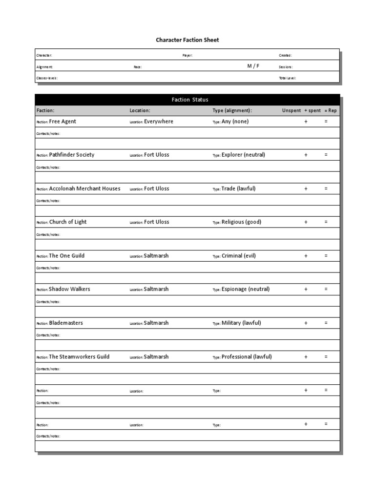 Faction Sheet Sample | PDF