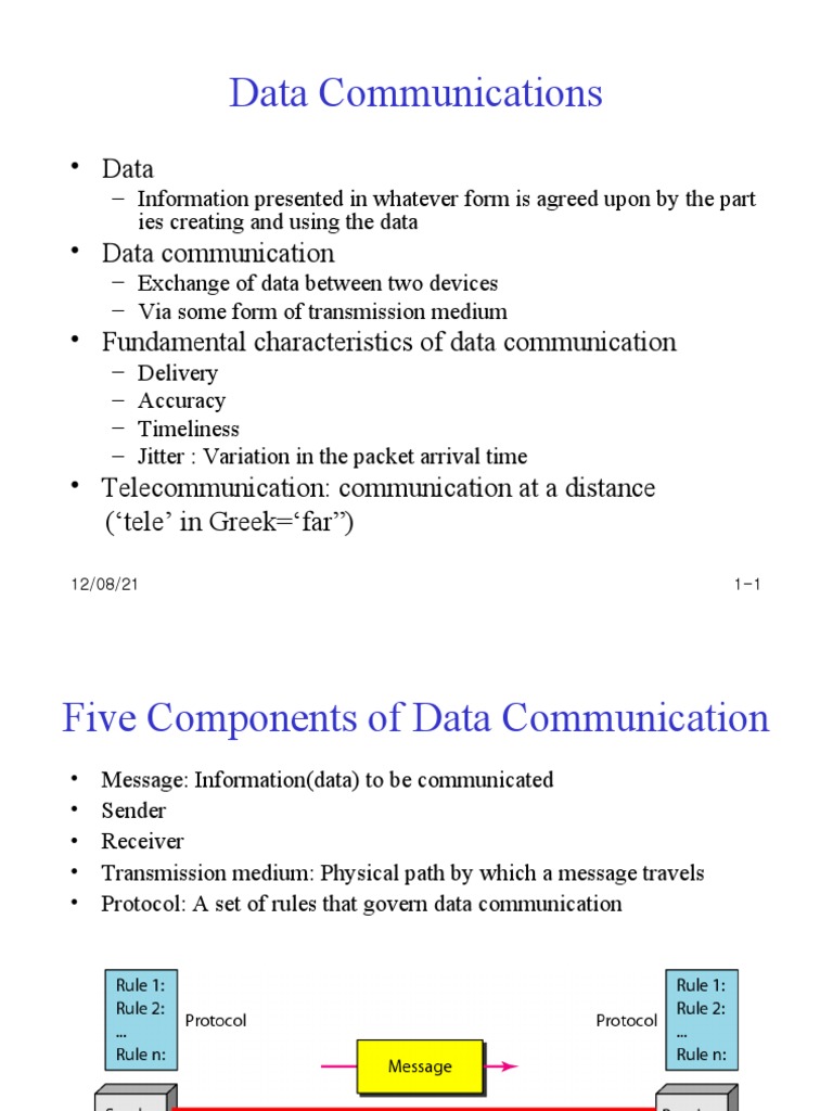 Data Communications: - Data - Data Communication - Fundamental ...