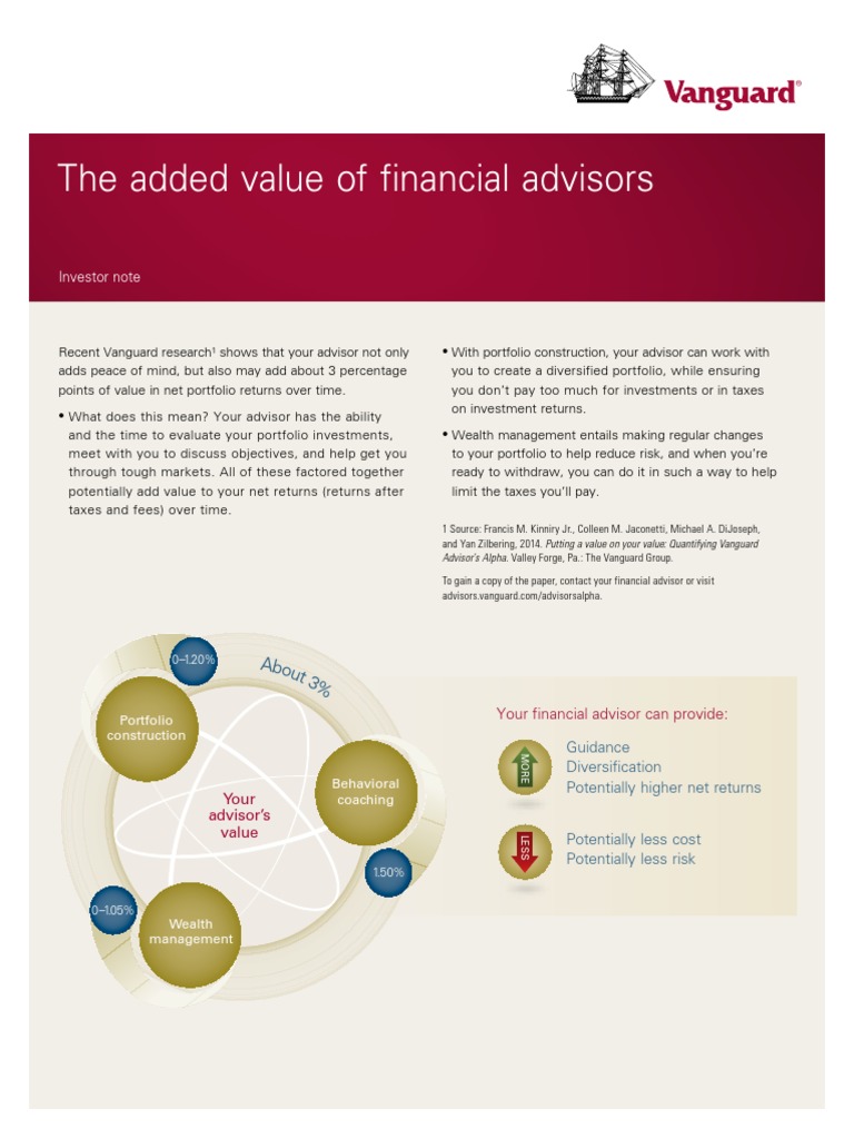 The Added Value of Financial Advisors: Investor Note | Download Free ...