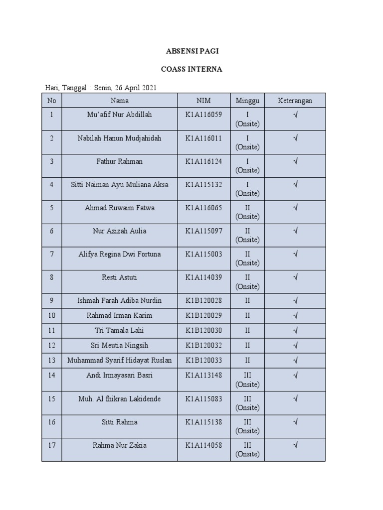 Absen Pagi (Senin, 26 April 2021) | PDF