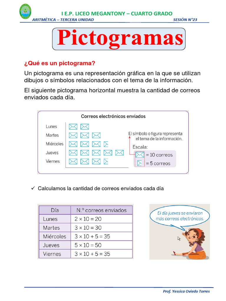 Sesion #23 Matematica Pictogramas | PDF | Métodos y materiales de enseñanza