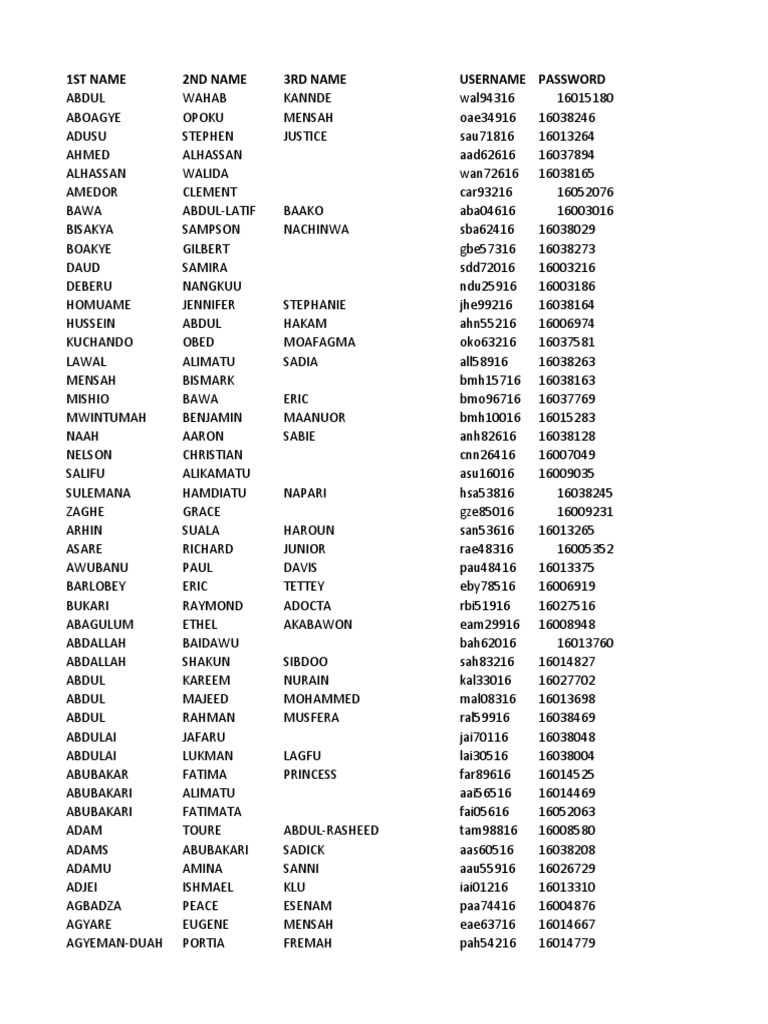 1St Name 2Nd Name 3Rd Name Username Password | PDF