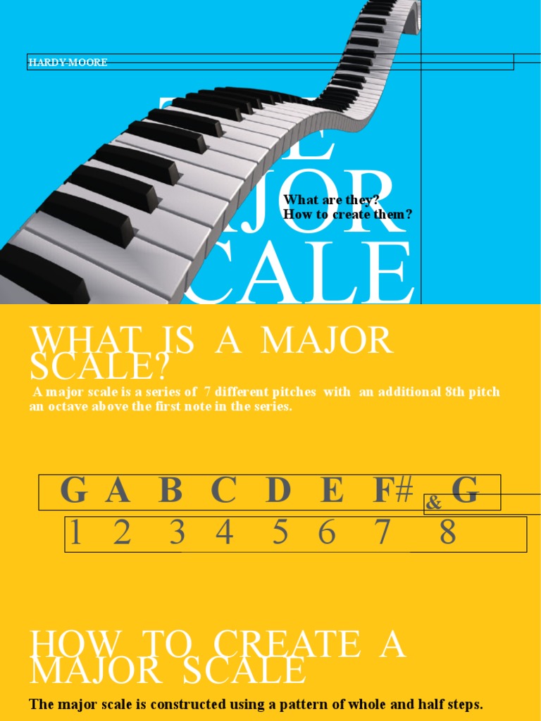 Understanding Major Scales Explained | PDF | Scale (Music) | Music Theory