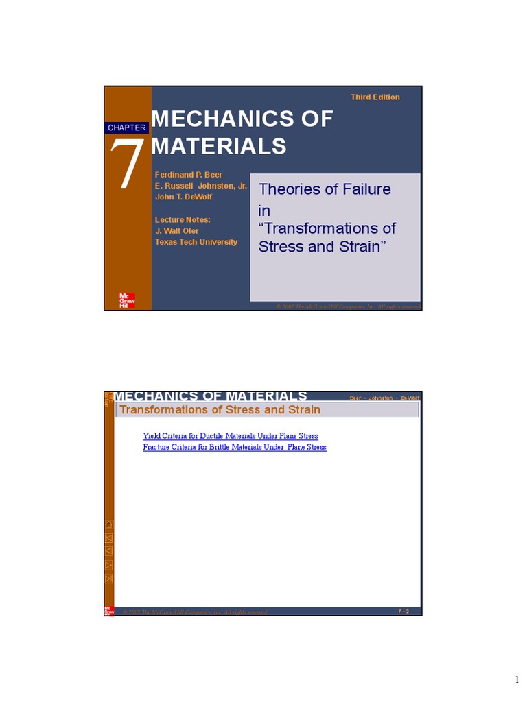 Mechanics of Materials: Theories of Failure in "Transformations of ...