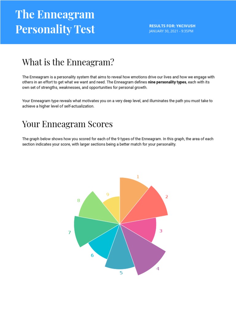 The Enneagram Personality Test | Download Free PDF | Feeling | Romance ...