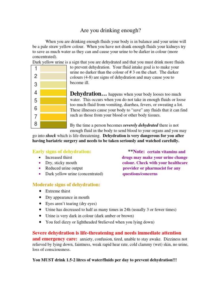 Dehydration Urine Colour Chart | PDF | Dehydration | Urine