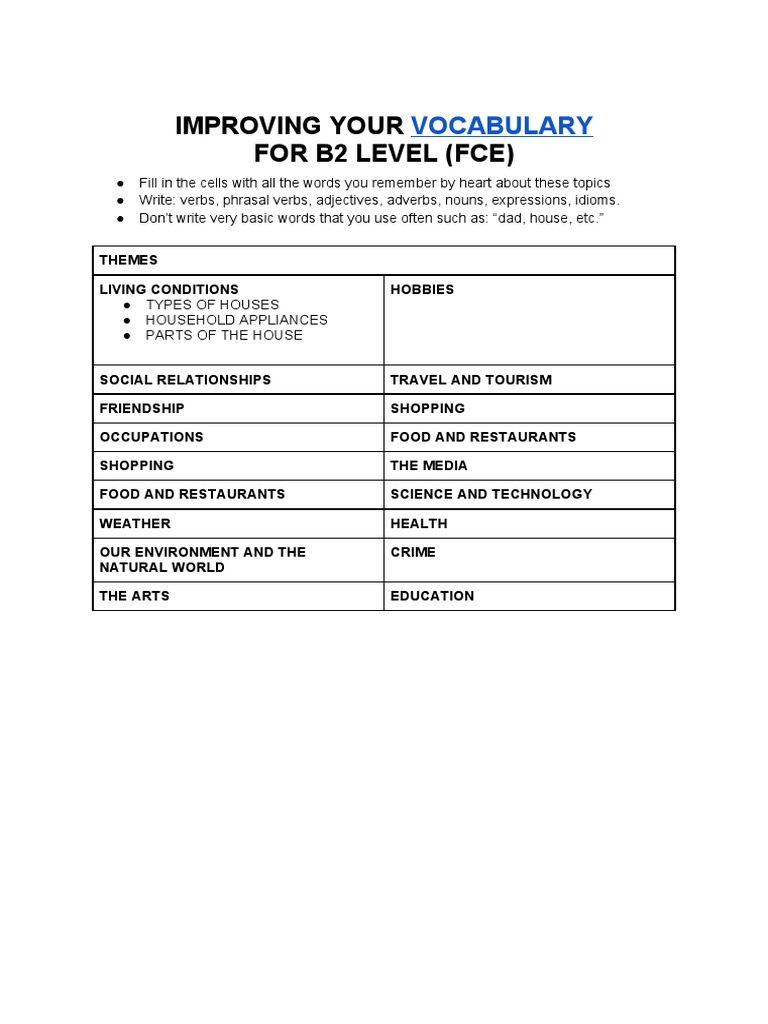 Improving Your Vocabulary For Fce | PDF