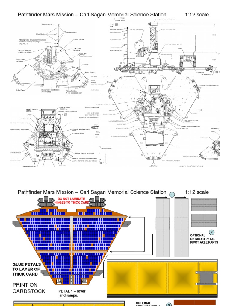 Pathfinder Mars Mission - Carl Sagan Memorial Science Station 1:12 ...