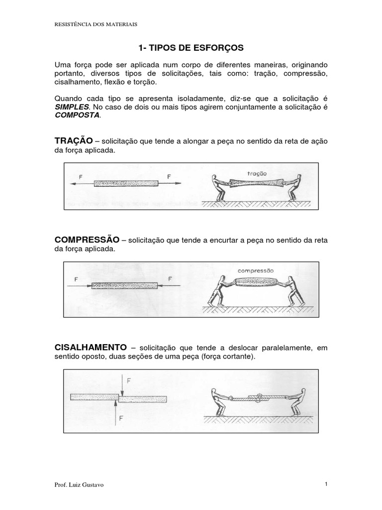 1 - Tipos de Esforço | PDF