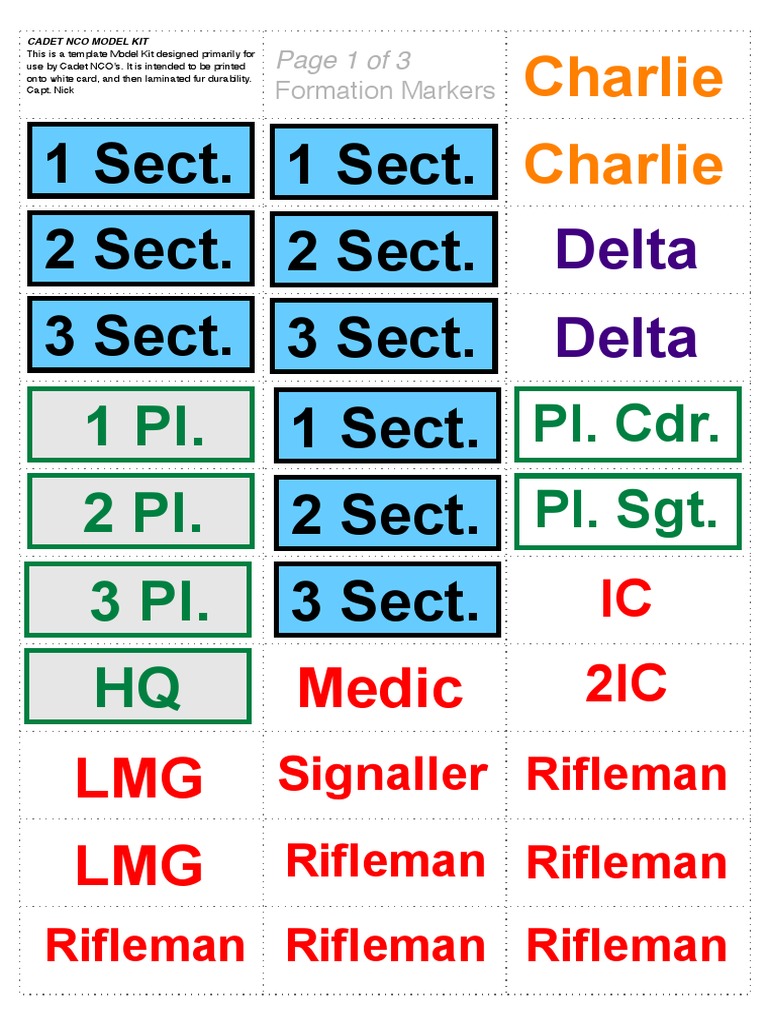 Sect / PLT Commanders Model Kit Template | PDF | Military Units And ...