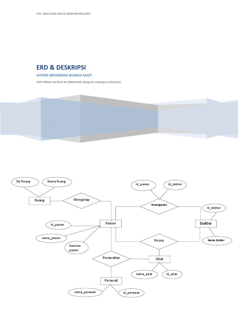 ERD Sederhana RS | PDF | Sains & Matematika