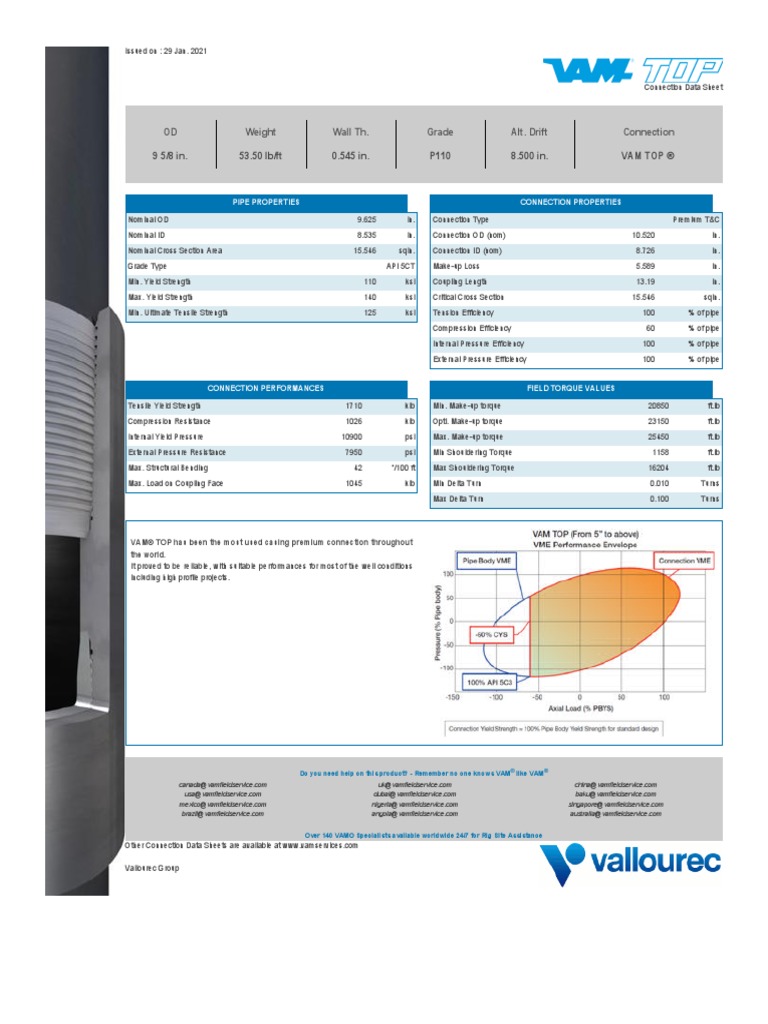 CDS 9.625 53.50lb P110 VAM+TOP+® Alt+Drift+8.500 87.5 | PDF | Pipe ...