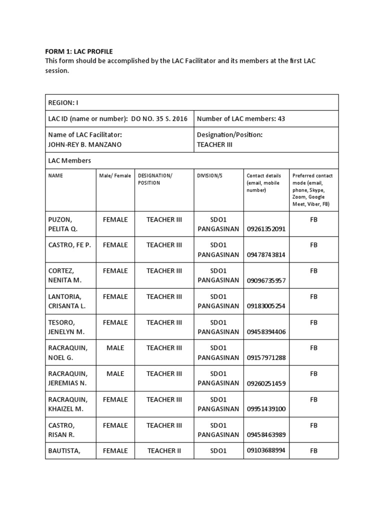 Form 1: Lac Profile | PDF | Videotelephony | Computing