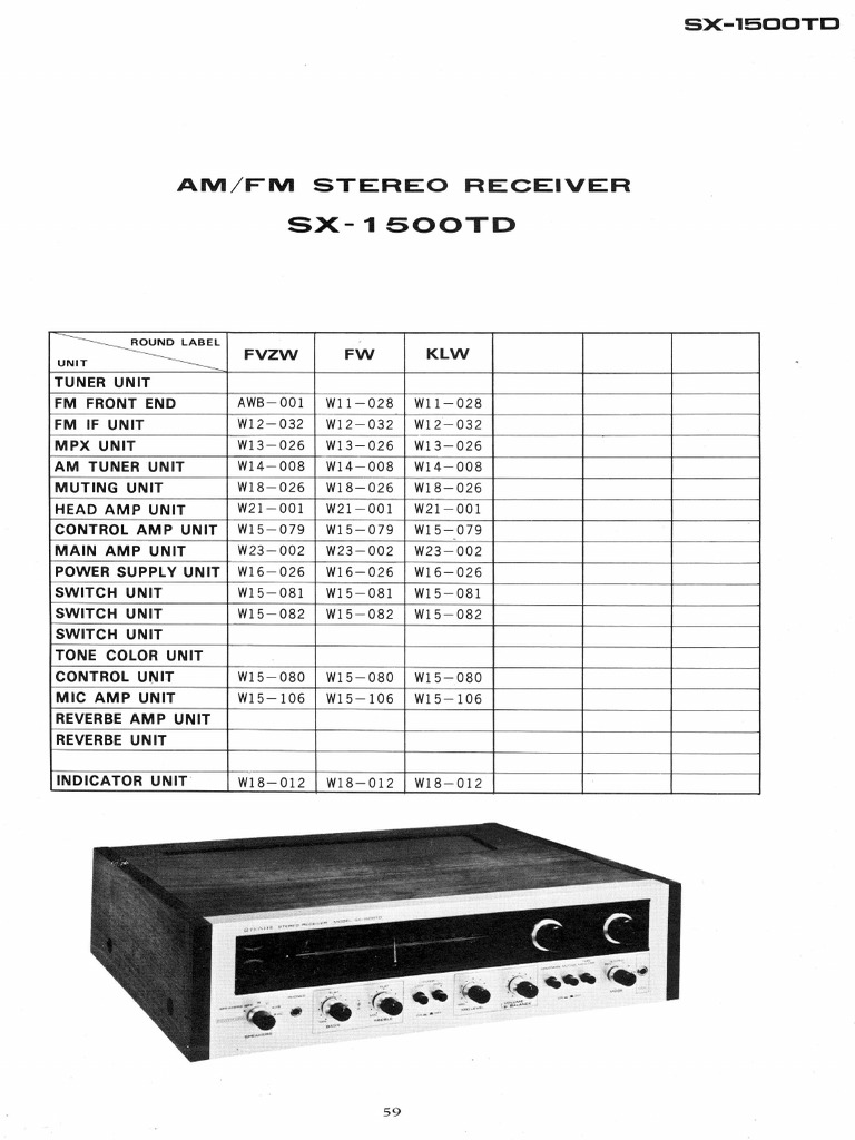 Pioneer SX-1500TD Receiver Specs | PDF