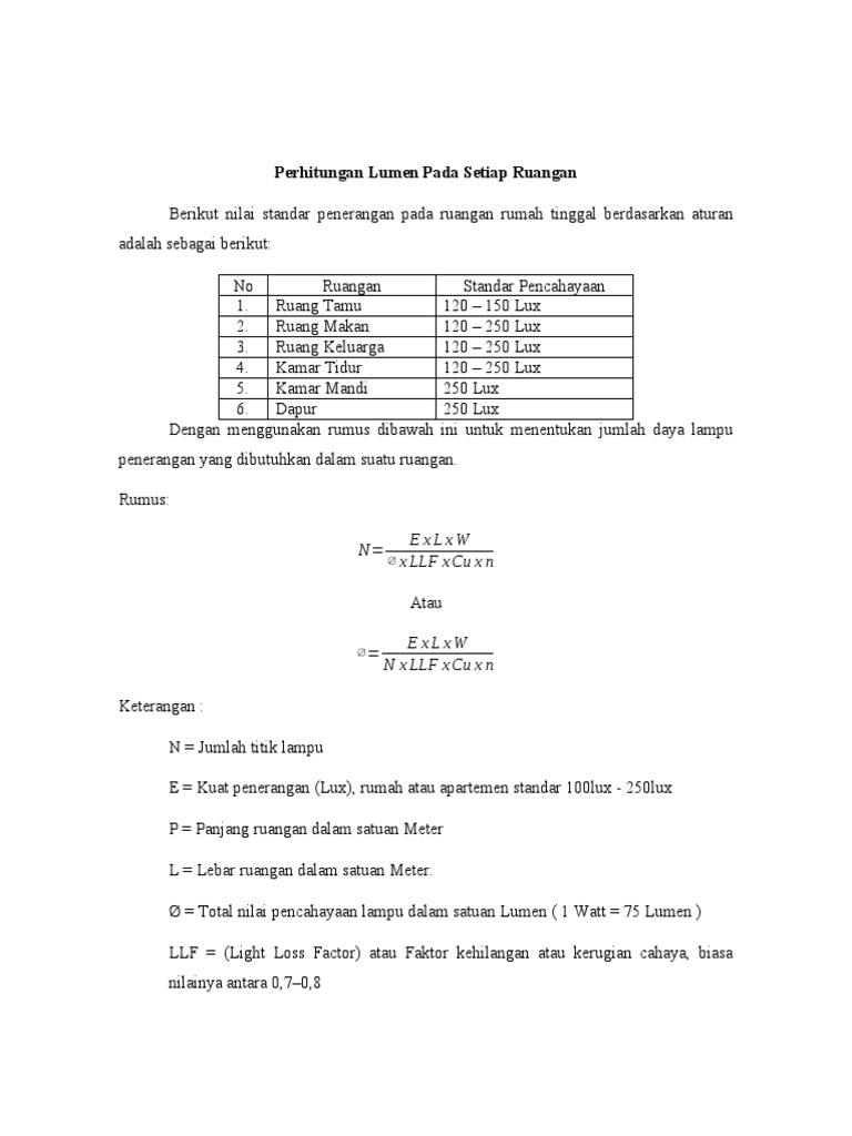 Perhitungan Lumen Pada Setiap Ruangan | PDF