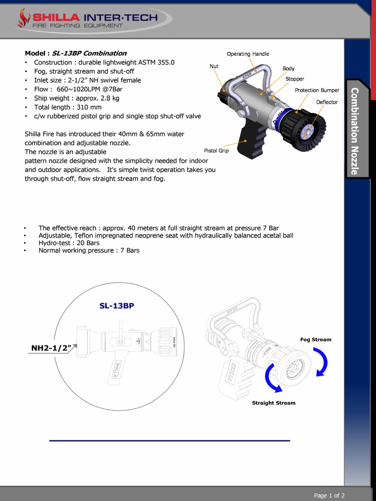 Nozzle Merk Shilla-1 | PDF