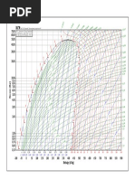 R290 Thermodynamic Properties Chart | PDF | Enthalpy | Systems Theory