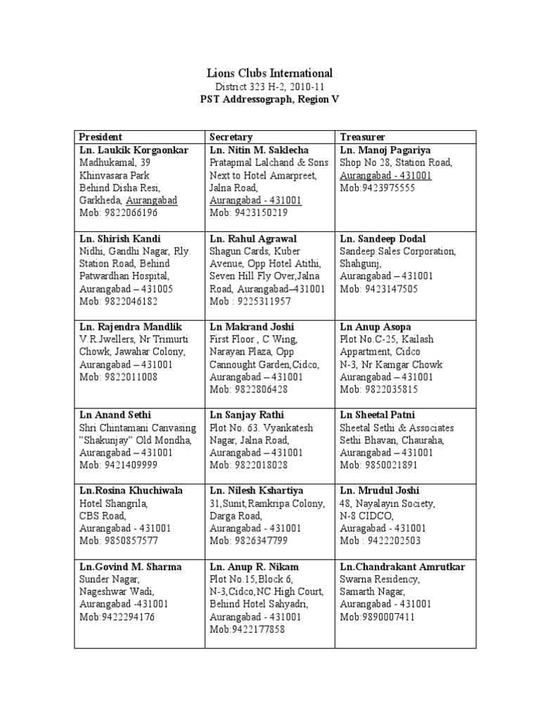 Lions Clubs International District 323 H-2 Directory | PDF