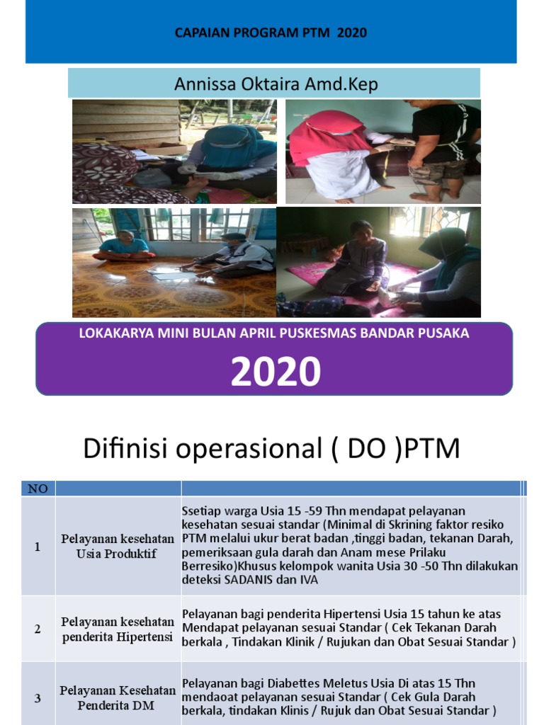Annissa Oktaira Amd - Kep: Capaian Program PTM 2020 | PDF