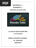 MDA Assay Protocol - Made Simple | PDF | Buffer Solution | Analytical ...