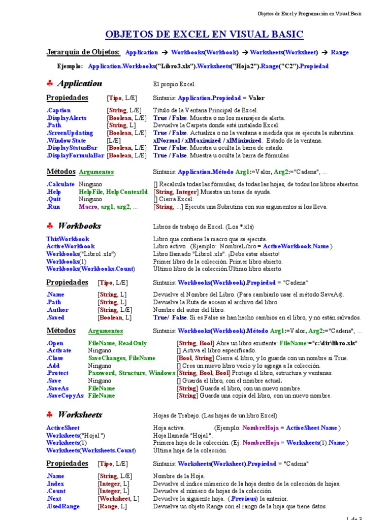 15 - VBA y Objetos Excel | PDF