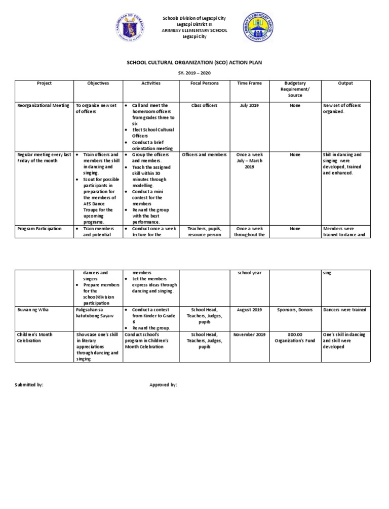 School Cultural Organization Action Plan | PDF | Human Nature