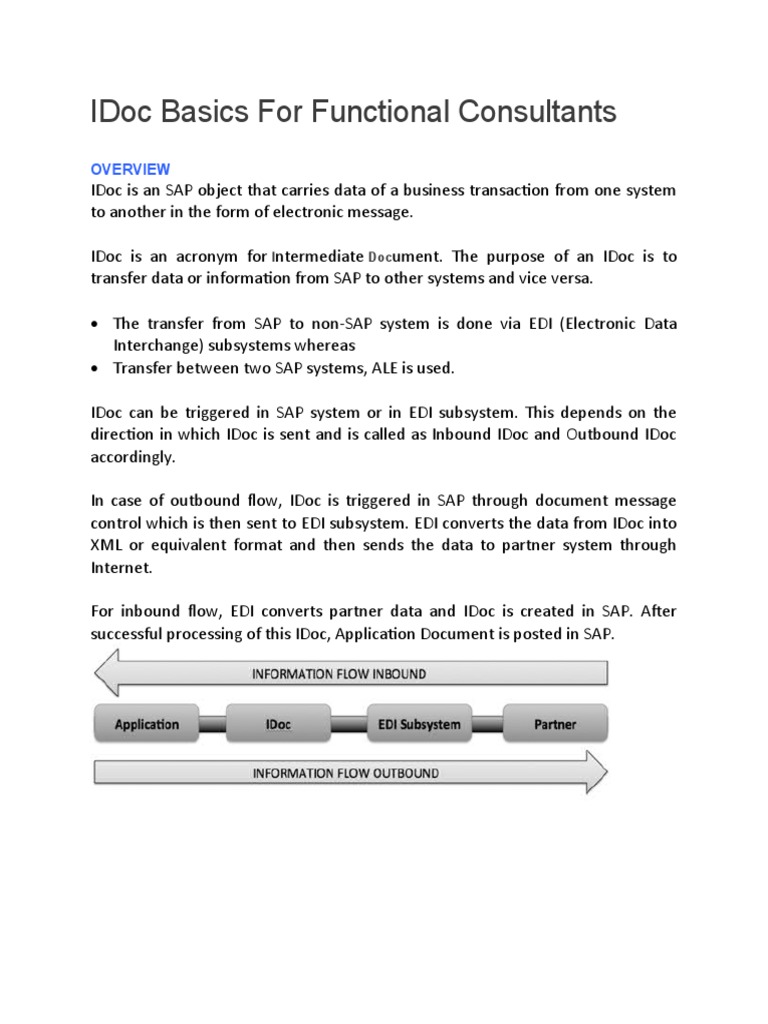 IDoc Processing for Functional Consultants | PDF | Electronic Data ...