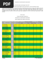 Lirik Lagu Asmaul Husna | PDF