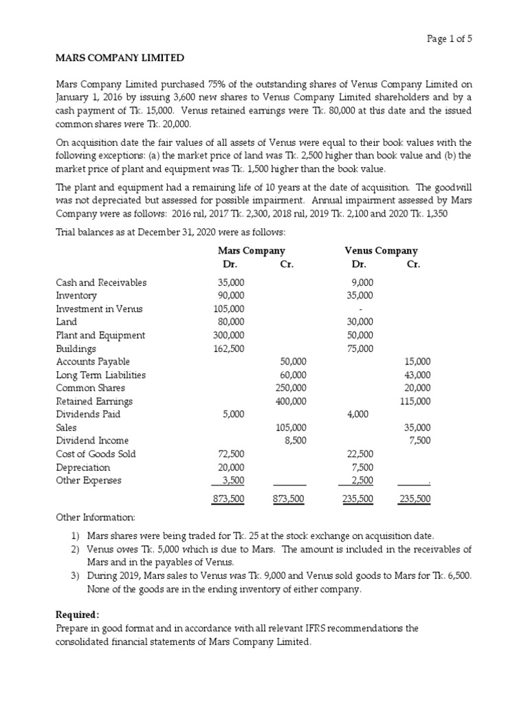 Mars Company Limited | PDF | Book Value | Retained Earnings