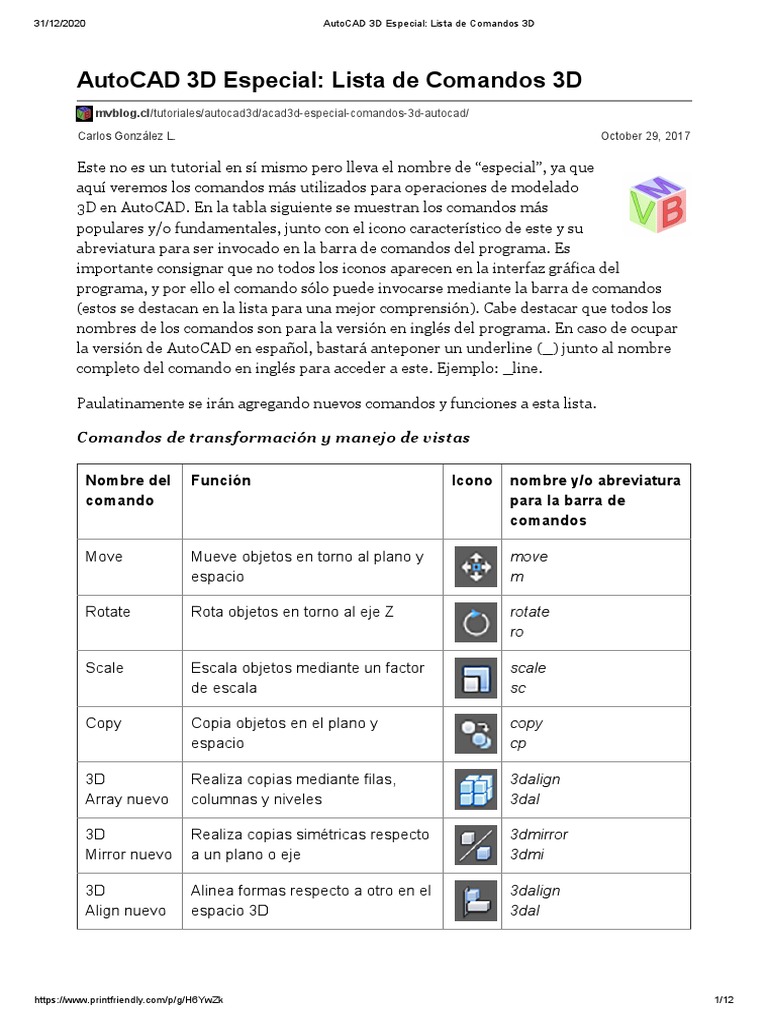 AutoCAD 3D Especial - Lista de Comandos 3D | PDF | Geometria clasica ...