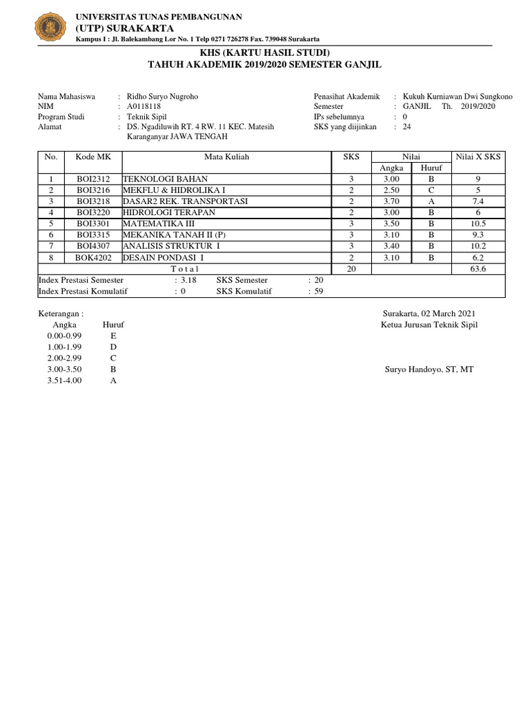 (Utp) Surakarta: Khs (Kartu Hasil Studi) Tahuh Akademik 2019/2020 Semester Ganjil | PDF