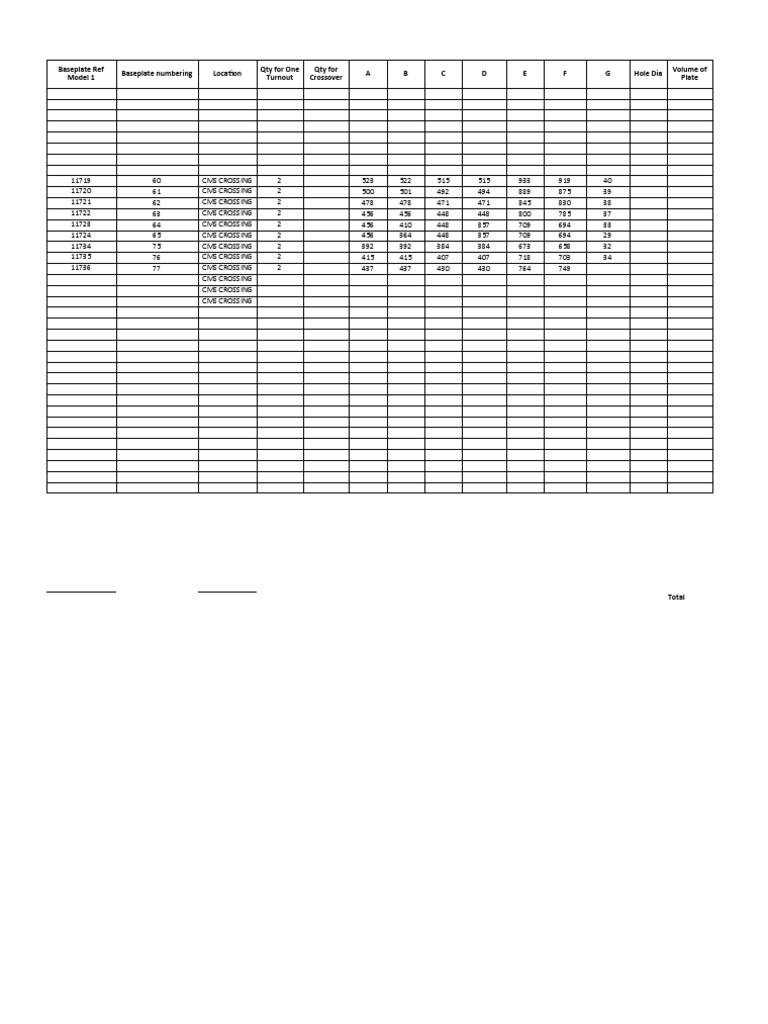 GI Plate Dimensions With Thickness of 3mm | PDF | Infrastructure ...