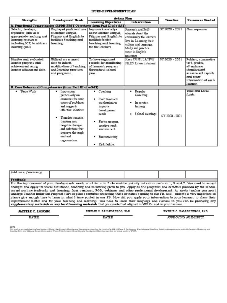 Jaz Ipcrf Development Plan | PDF | Educational Assessment | Teaching