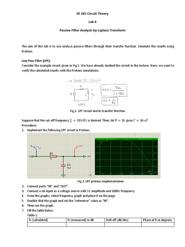 EE 205 Circuit Theory Lab 6 Passive Filter Analysis by Laplace ...