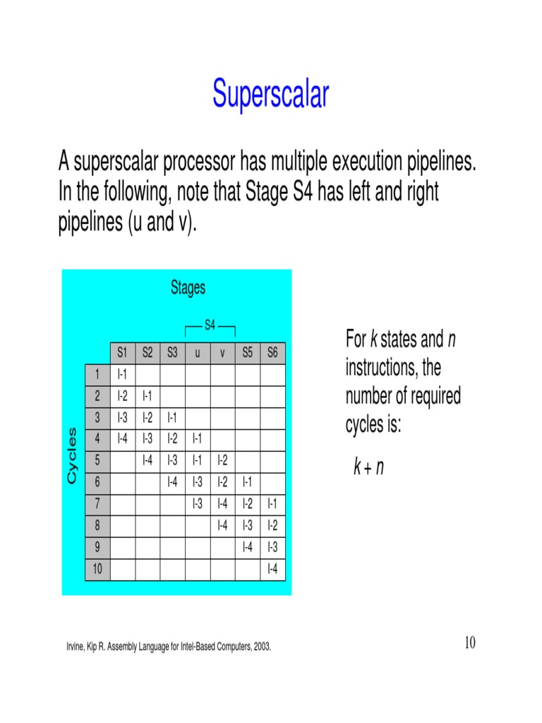 Superscalar Processors & Memory in Assembly | PDF | Central Processing Unit | Computer Program
