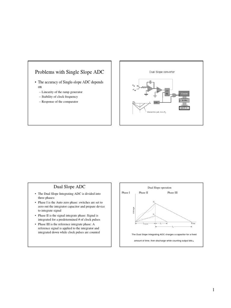 Problems With Single Slope ADC | PDF | Analog To Digital Converter ...