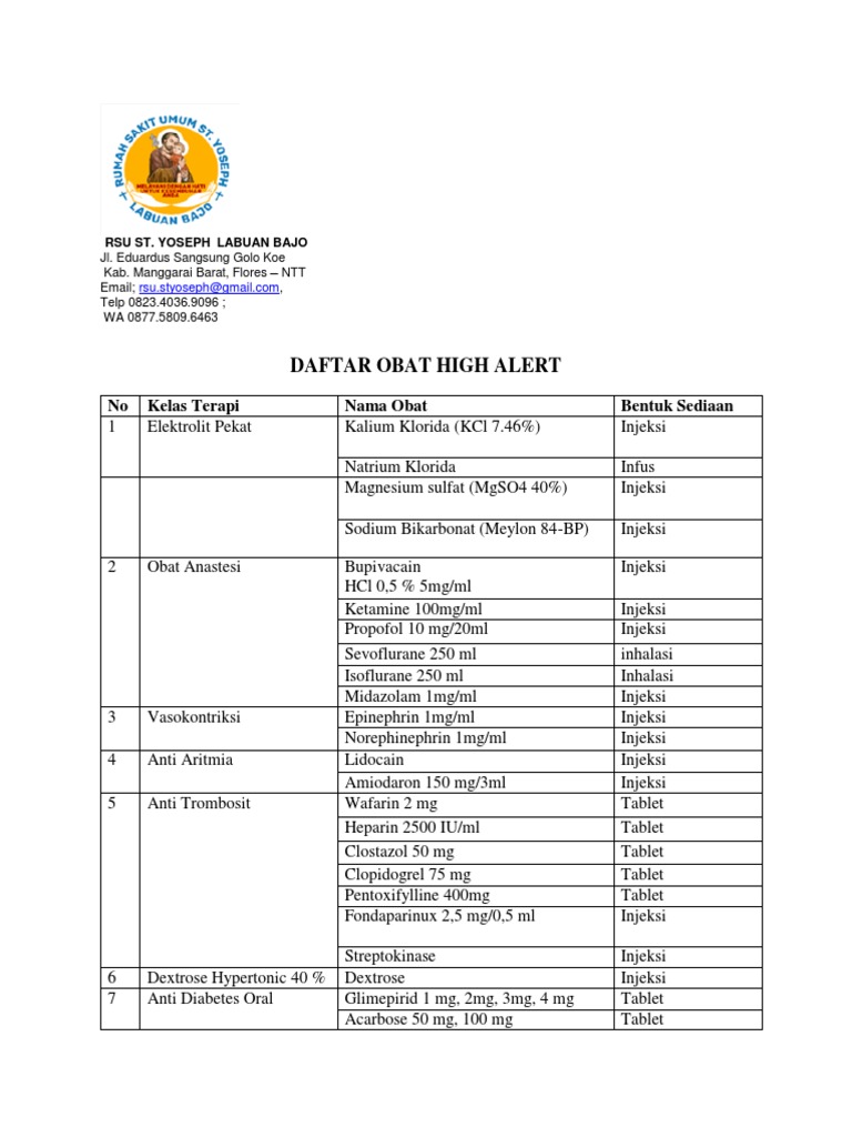 Daftar Obat High Alert: No Kelas Terapi Nama Obat Bentuk Sediaan | PDF ...