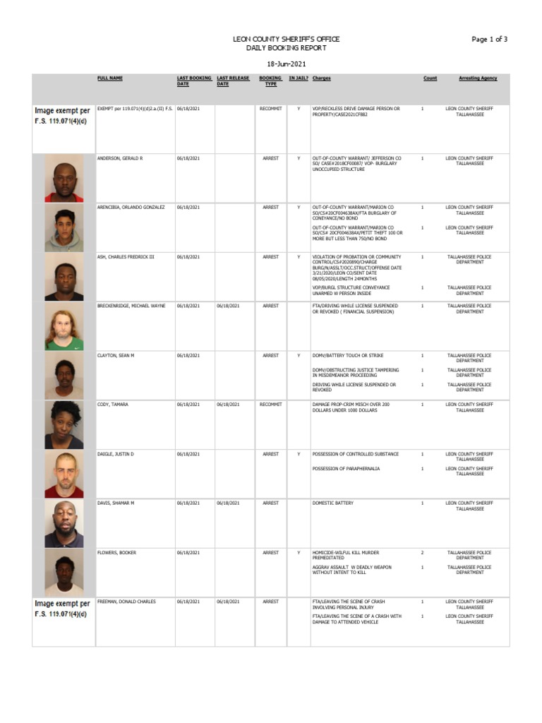 Leon County Booking Report: June 19, 2021 | PDF | Burglary | Deviance ...