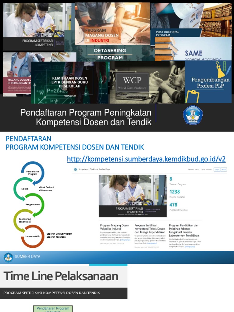 Sosialisasi Program SERKOM 2021 | PDF