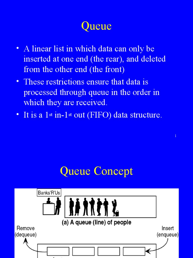 Lecture6 Queue | PDF | Queue (Abstract Data Type) | Data Management