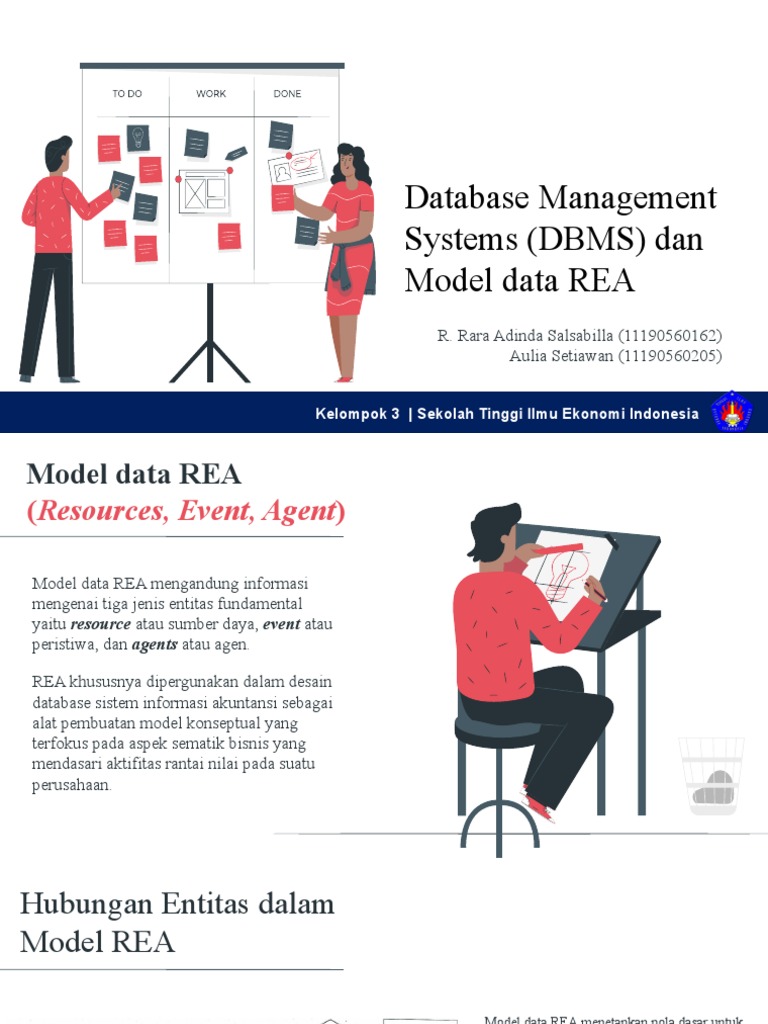 Model Data REA dalam DBMS | PDF
