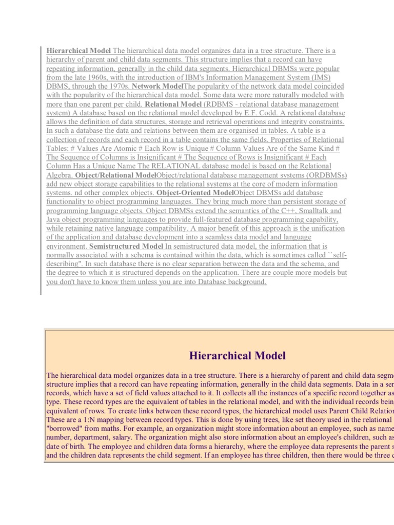 Hierarchical Model The Hierarchical Data Model Organizes Data in A Tree ... Hierarchical Model The Hierarchical Data Model Organizes Data in A Tree ...
