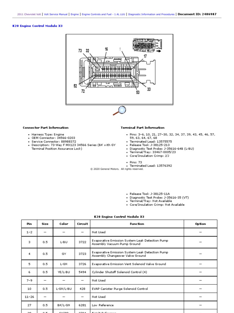 K20 Engine Control Module X3 | PDF | Leak | Equipment