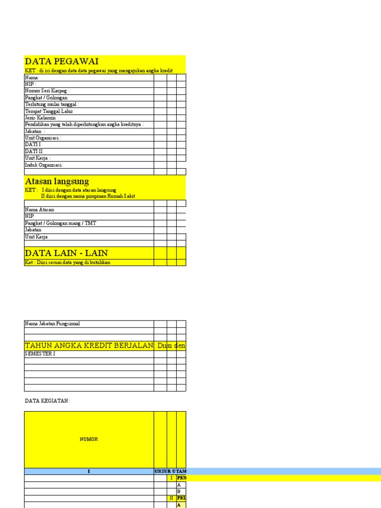 Contoh Dupak Bidan Permenpan Baru | PDF