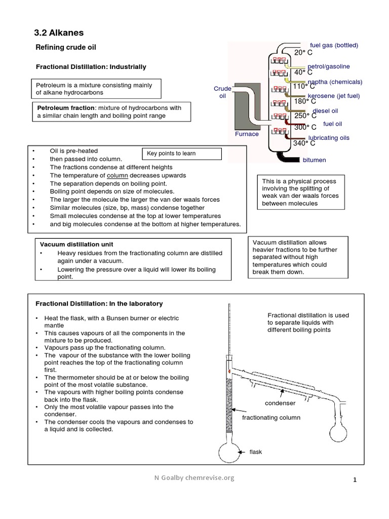 Crude Oil Distillation & Cracking | PDF | Cracking (Chemistry) | Petroleum