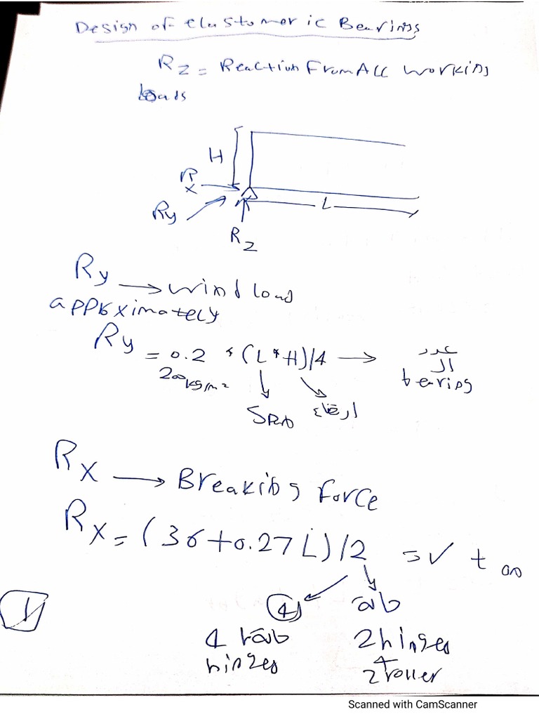 Design of Elastomeric Bearing | PDF