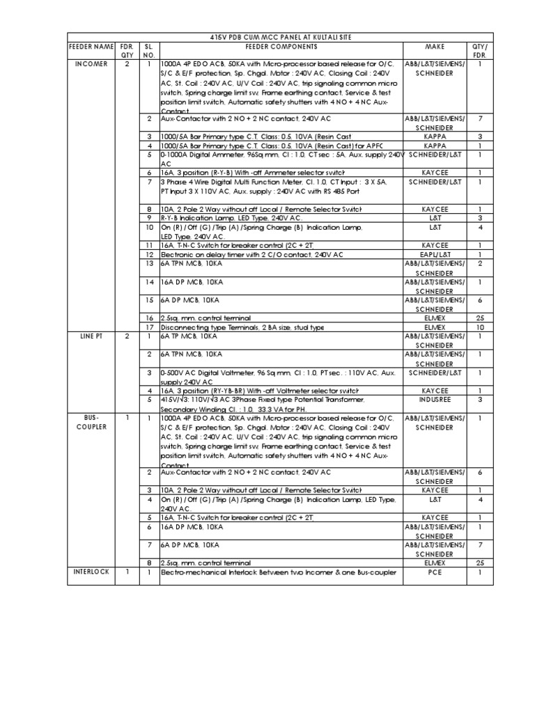 Technical Bill of Materials | PDF | Switch | Relay