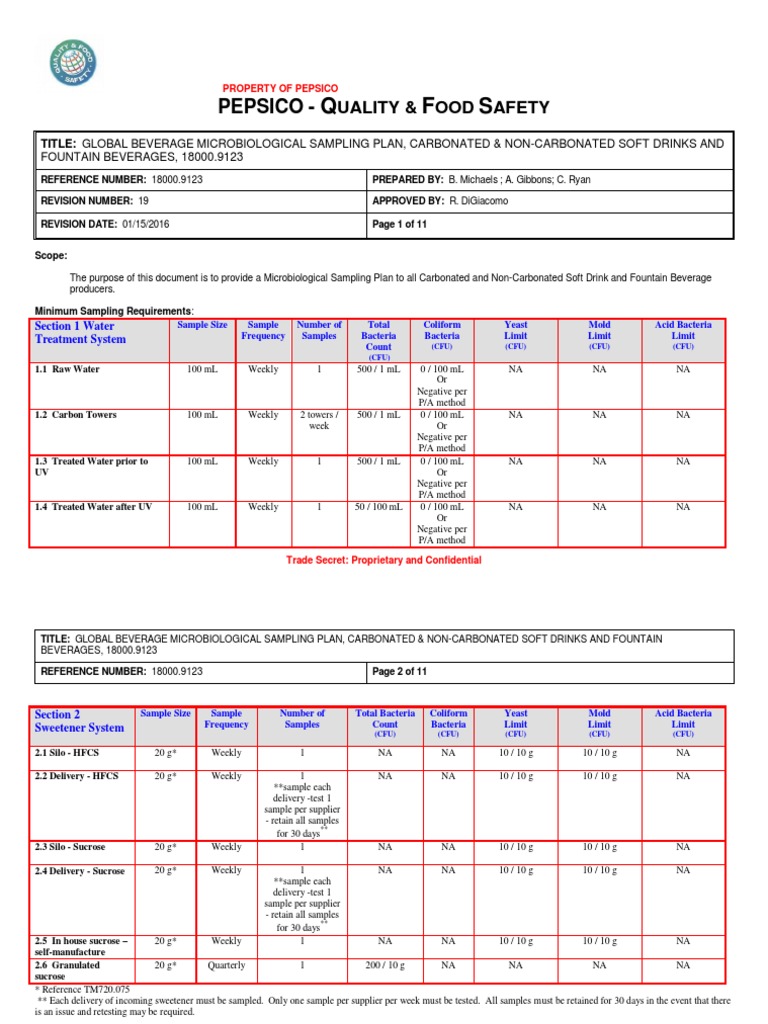 Global Beverage Microbiological Sampling Plan, Carbonated and Non ...