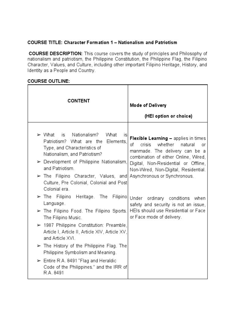 Chracter Formation | PDF